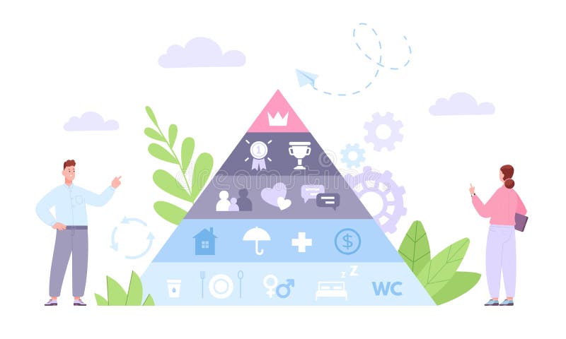 Basic Needs Stock Illustrations – 1,087 Basic Needs Stock Illustrations ...