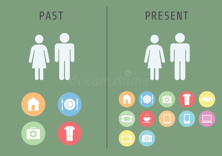 Past To Present Stock Illustrations – 2,233 Past To Present Stock ...