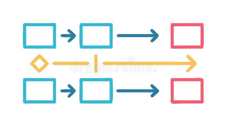 A Basic Process Flowchart Template with Boxes and Connecting Arrows ...