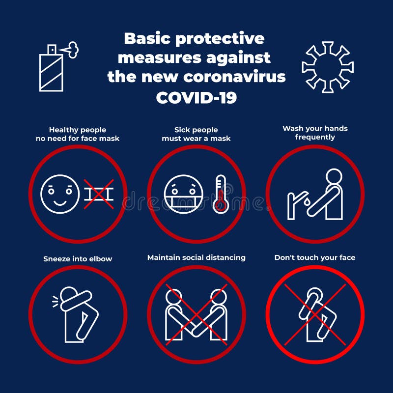 Basic Protective Measures Against the New Coronavirus COVID-19 ...
