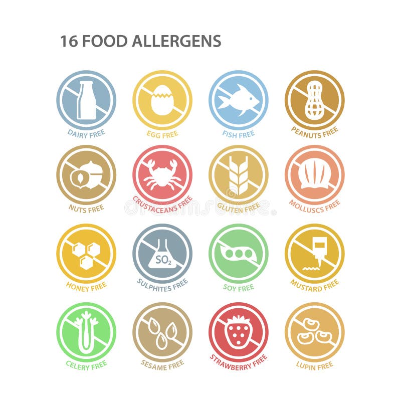 Menu Allergens Stock Illustrations – 320 Menu Allergens Stock ...