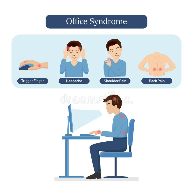 Office Syndrome Infographics. Stock Illustration - Illustration of ...