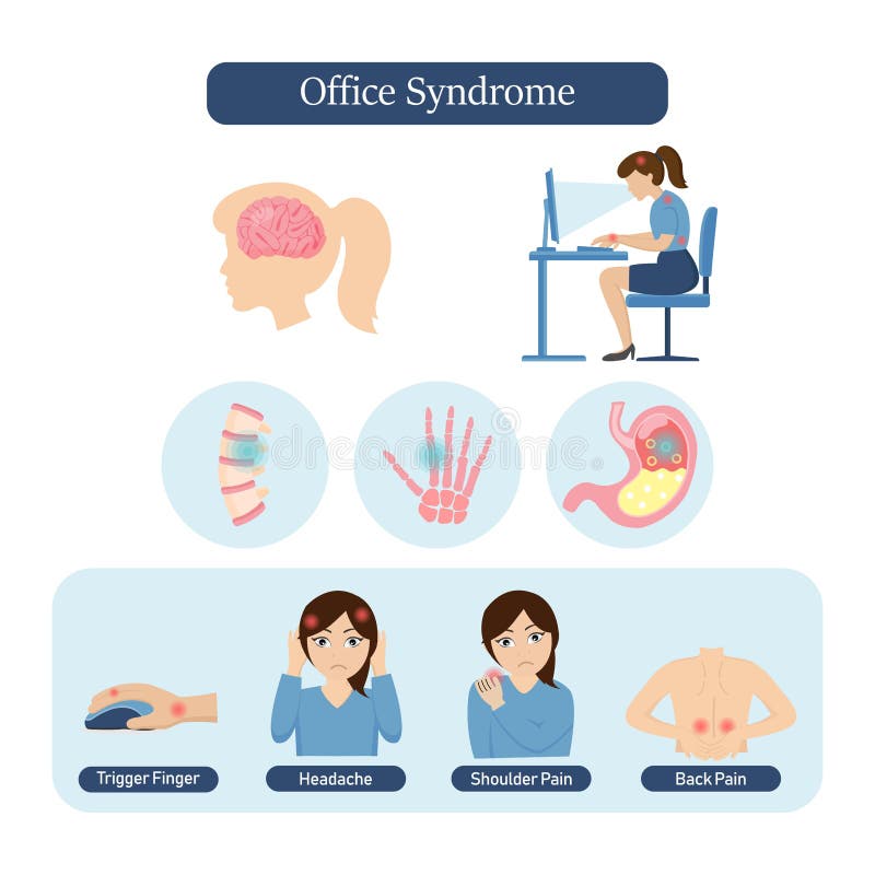 Office Syndrome Infographics. Stock Illustration - Illustration of ...