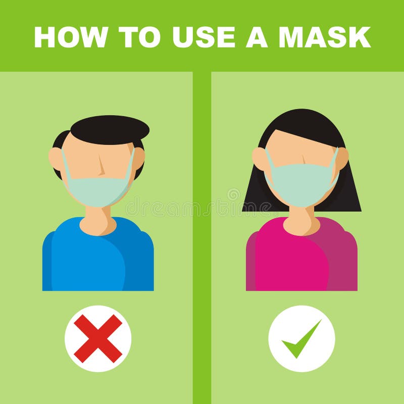 How To Use Mask To Protect from Viruses Vector Stock Vector ...