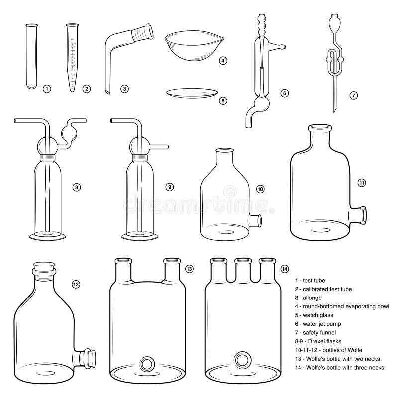 Watch Glass Chemical Laboratory Glassware Stock Illustrations – 109 ...
