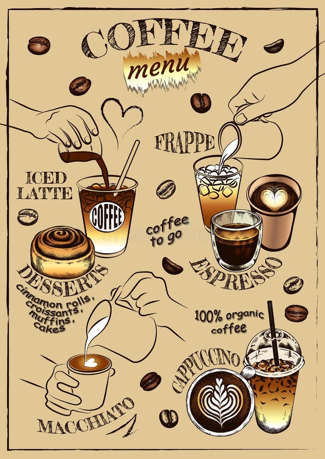 Sketch Drawing Poster of Coffee Menu, Line Art Coffee Cup, Barista ...