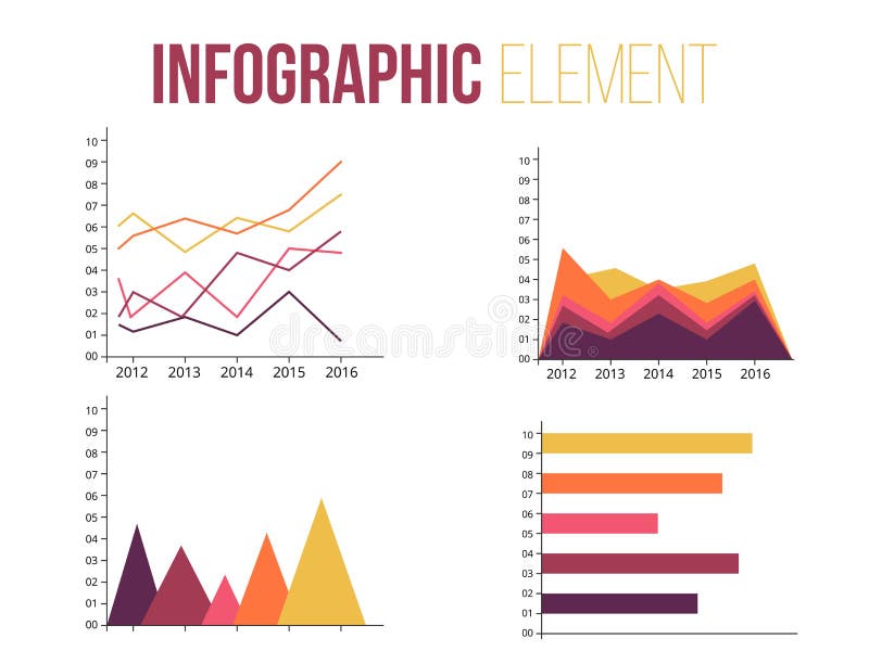 Line Chart, Bar Chart, Wave Chart Information Infographic Element Stock ...