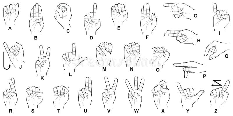 Hand Sign Language Alphabet Collection - Vector Line Illustration Stock ...