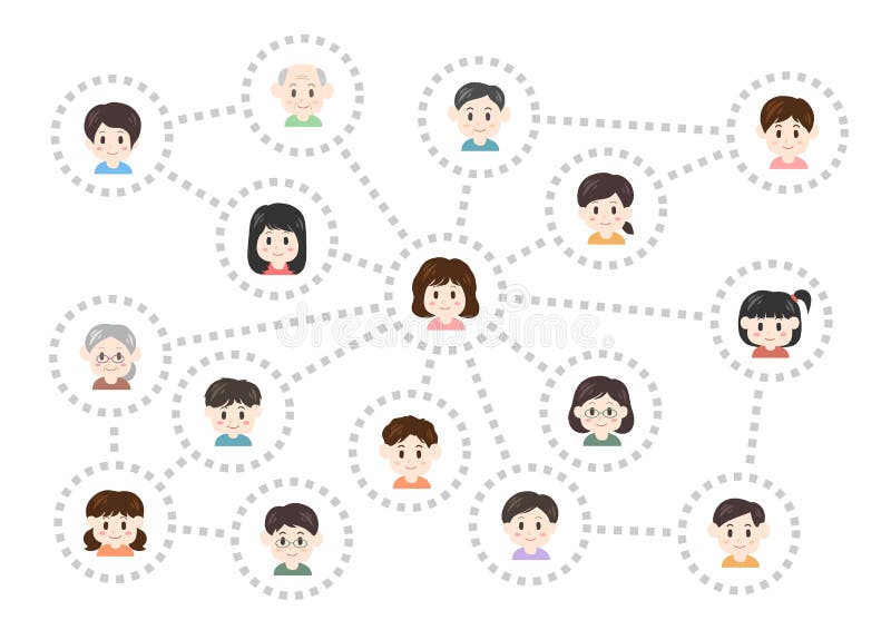 Illustration of Human Relationships. Communication Image. Vector ...