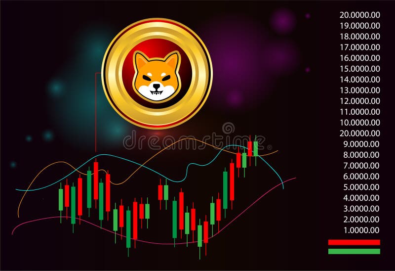 Shiba Inu Coin Stock Illustrations – 715 Shiba Inu Coin Stock ...