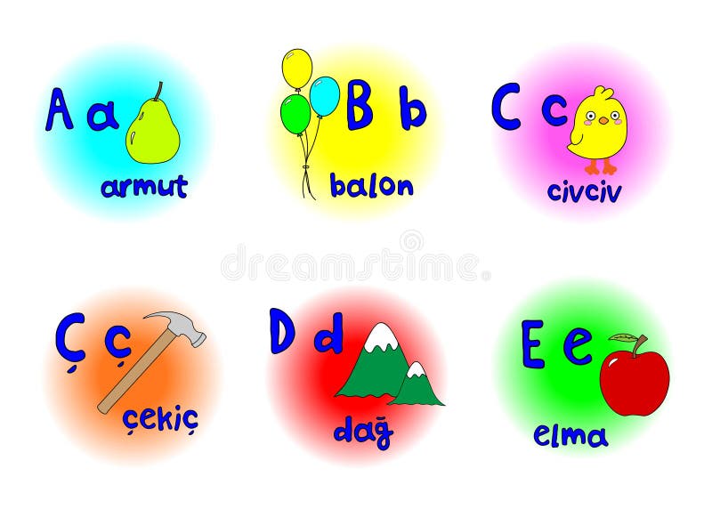 Part of Turkish Alphabet with Examples Stock Vector - Illustration of ...