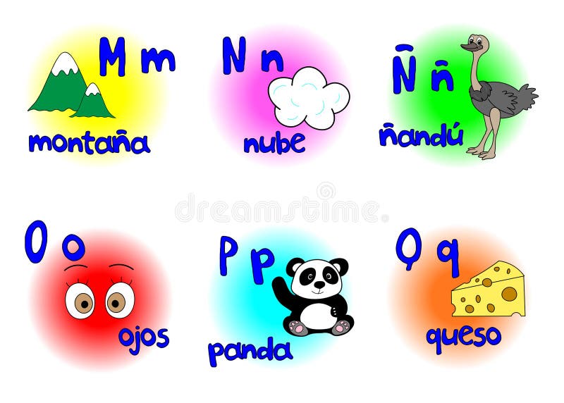 Part of Spanish Alphabet with Examples Stock Photo - Illustration of ...