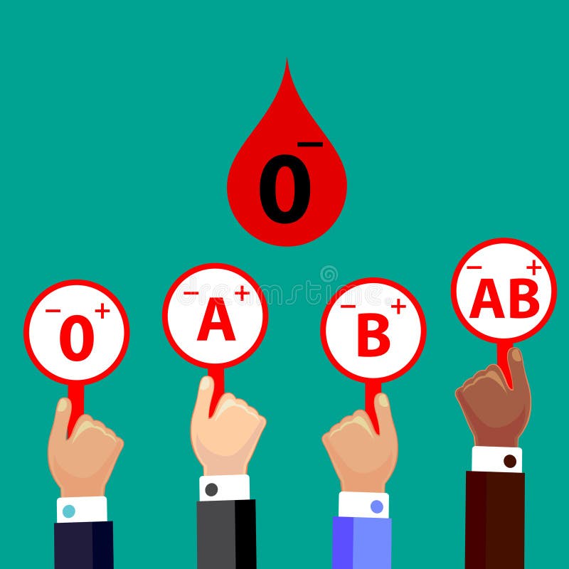 Blood Compatibility Donation. Blood 0 Negative Stock Vector ...