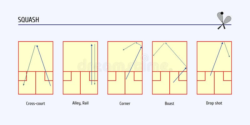 Basic Shots Stock Illustrations – 15 Basic Shots Stock Illustrations ...