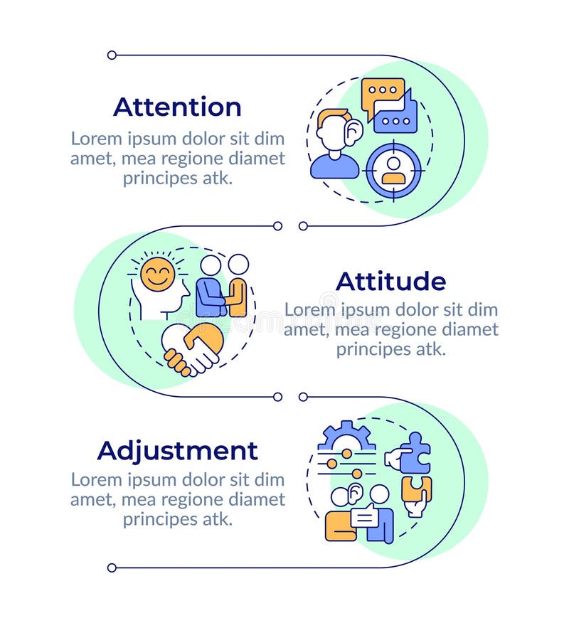 Basic Social Skills Infographic Vertical Sequence Stock Illustration ...