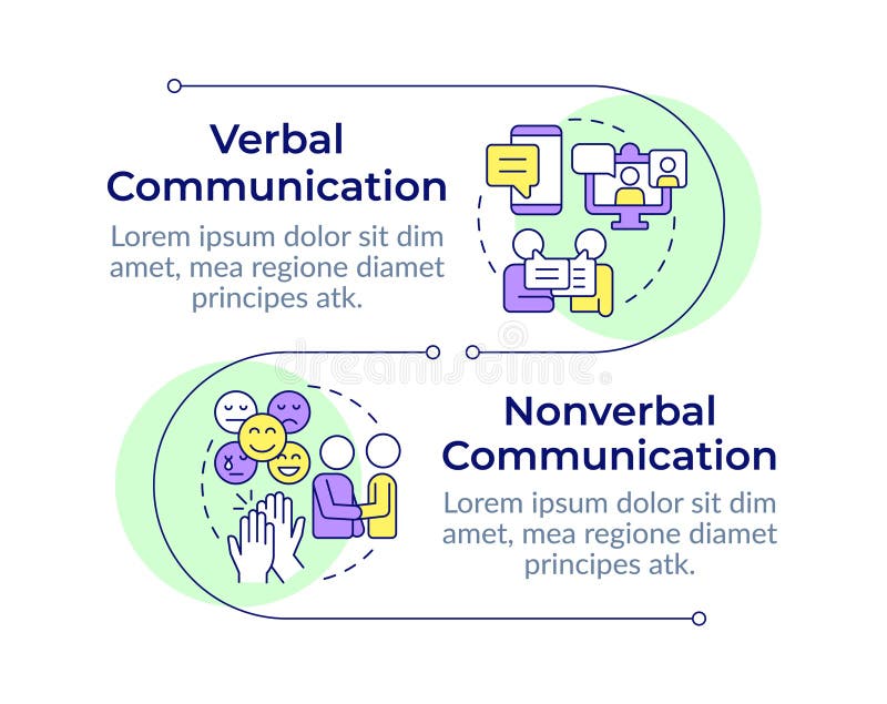 Basic Social Skills Infographic Vertical Sequence Stock Illustration ...
