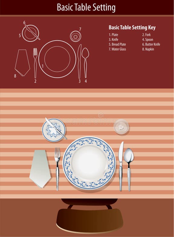 Basic table setting stock vector. Illustration of dessert - 44170881