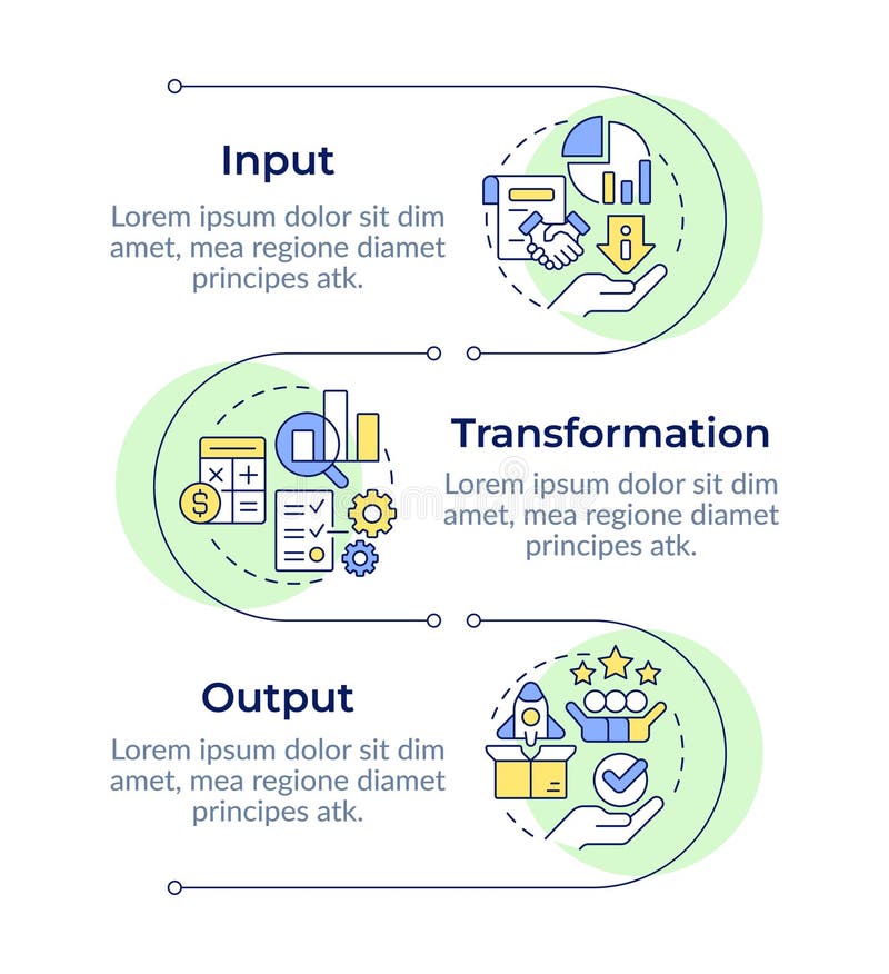 Basic Workflow Components Infographic Vertical Sequence Stock Vector ...