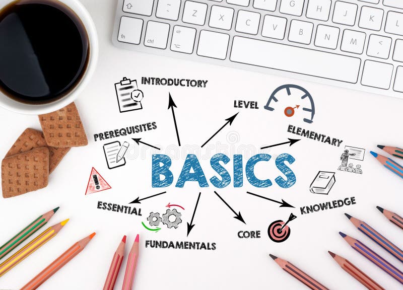 BASICS CONCEPT. Chart with Keywords and Icons Stock Photo - Image of ...