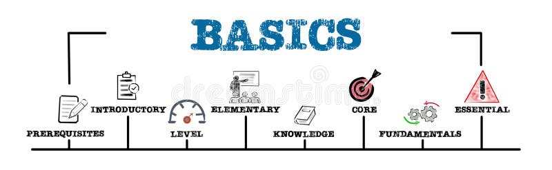 BASICS Concept. Illustration with Keywords and Icons Stock Illustration ...