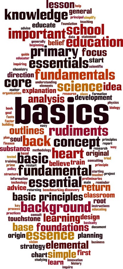 Fundamentals word cloud stock vector. Illustration of basics - 166884817