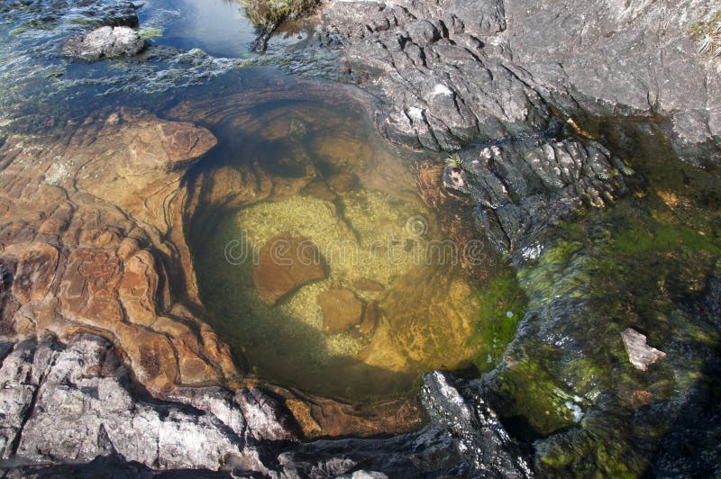Basin on the Top of Roraima Plateau Stock Image - Image of water ...