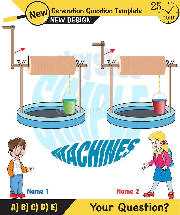 Physics, Well, Simple Machines, Next Generation Question Template Stock ...
