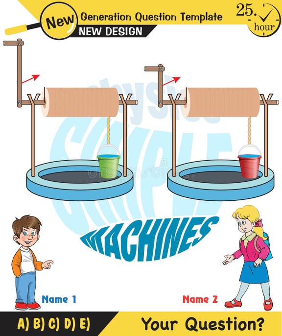 Physics, Well, Simple Machines, Next Generation Question Template Stock ...