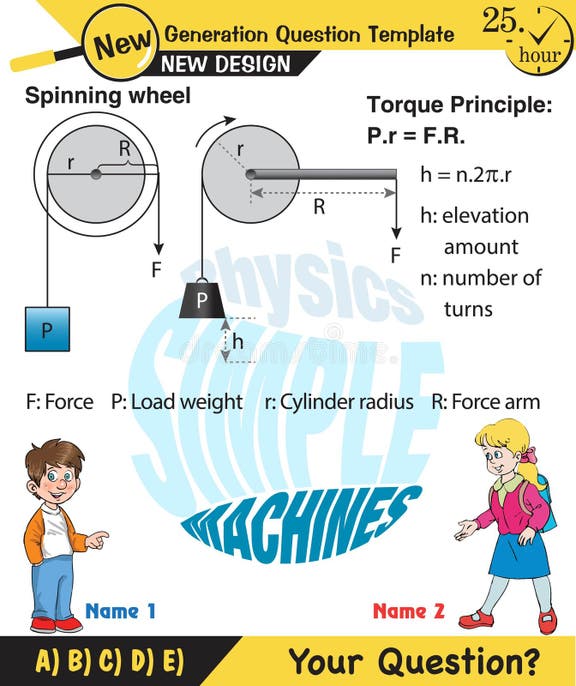 Physics, Well, Simple Machines, Next Generation Question Template Stock ...