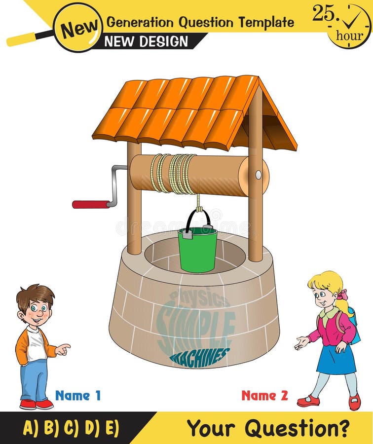 Physics, Well, Simple Machines, Next Generation Question Template Stock ...