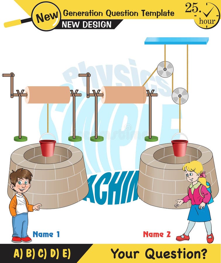 Physics, Well, Simple Machines, Next Generation Question Template Stock ...