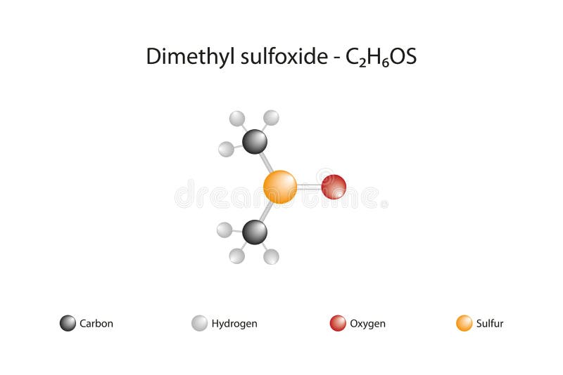Molecular Formula of Dimethyl Sulfoxide. Stock Vector - Illustration of ...