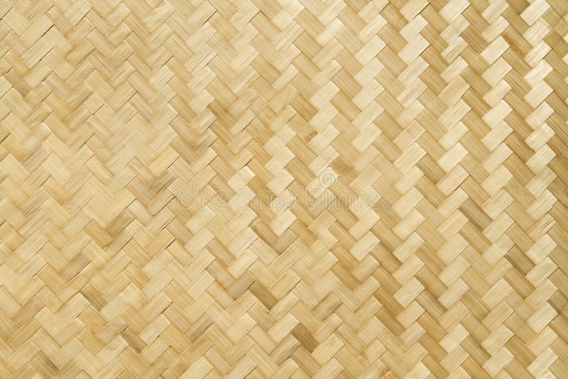 Basket pattern stock photo. Image of striped, abstract - 12418128