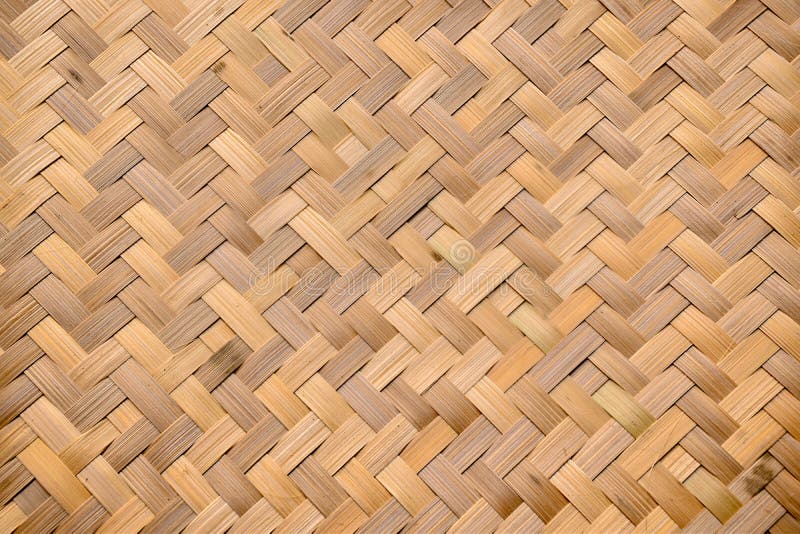 Basket pattern background stock photo. Image of detail - 115863640