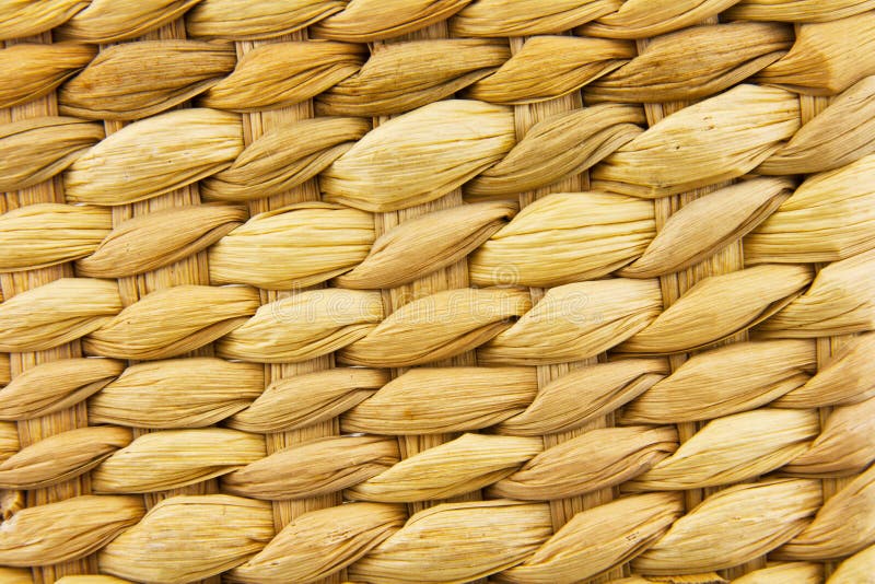 Basket texture 1 stock image. Image of backdrop, angle - 15098535