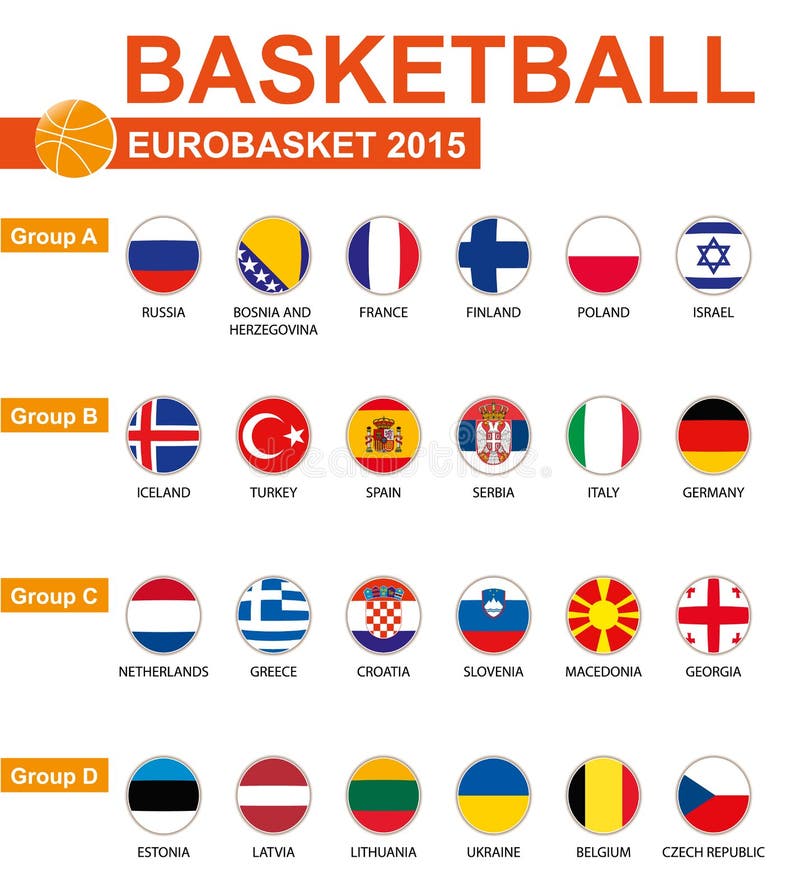 Basketball, Eurobasket 2015, All Groups, All Flags Editorial ...