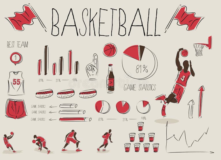 Basketball infographic stock vector. Illustration of basketball - 23507890