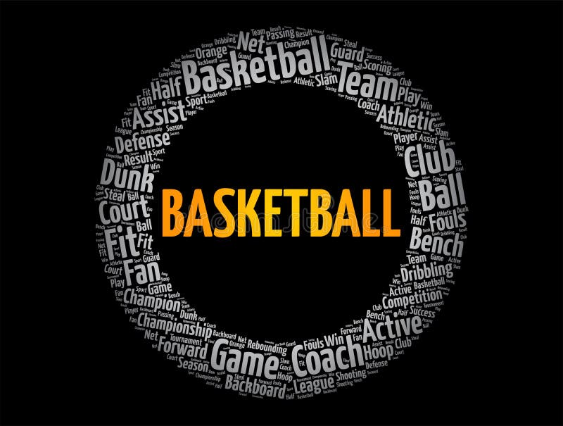 Basketball Word Cloud Collage, Sport Concept Background Stock ...