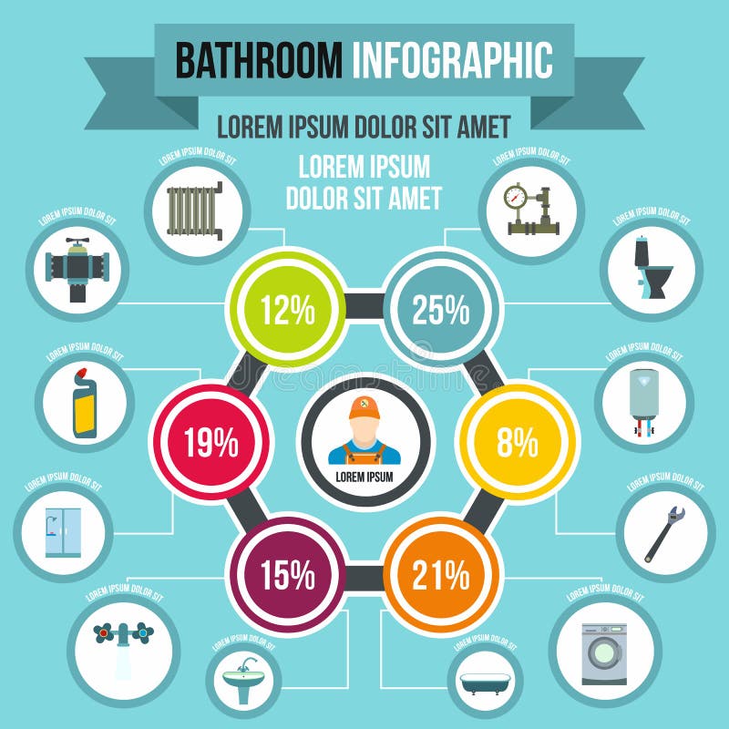 Bathroom Infographic, Flat Style Stock Vector - Illustration of ...