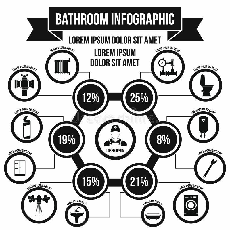 Bathroom Chart Stock Illustrations – 608 Bathroom Chart Stock ...