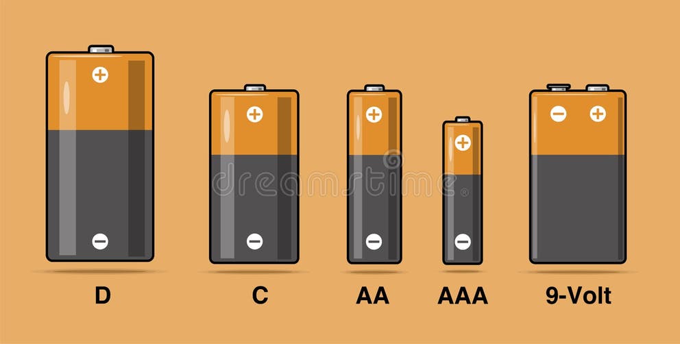 Set Batteries Different Sizes Stock Illustrations – 46 Set Batteries ... Set Batteries Different Sizes Stock Illustrations – 46 Set Batteries ...