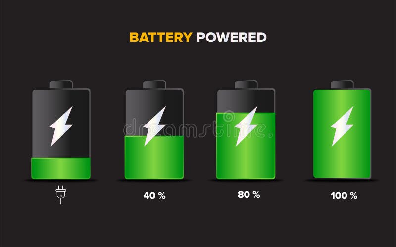 Discharged and Fully Charged Battery Smartphone - Vector Infographic ...