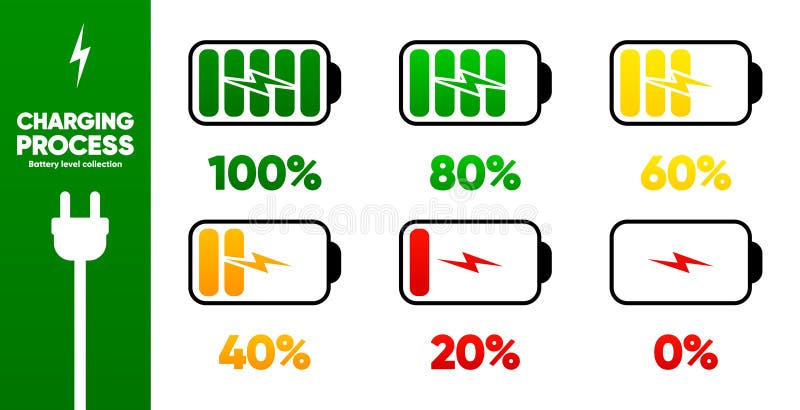 Battery Charge Progress Indicator Icons Collection. Battery Charge in ...