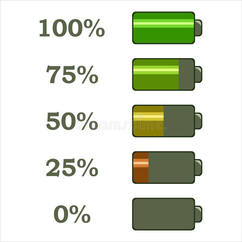 Battery power levels stock vector. Illustration of electric - 121739492