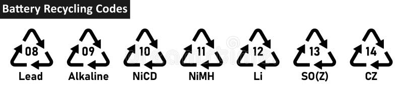 Battery Recycling Symbols Isolated on White Background Stock Vector ...