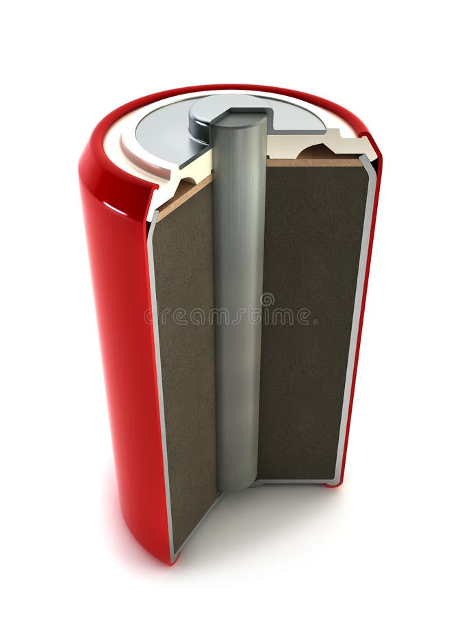 Battery structure stock illustration. Illustration of store - 4912654