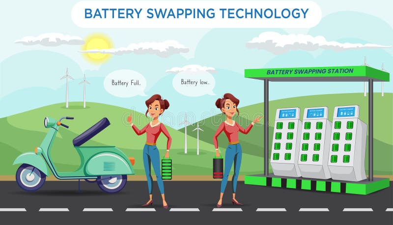 Battery Swapping Technology Quick, Efficient Power Solution for ... Battery Swapping Technology Quick, Efficient Power Solution for ...
