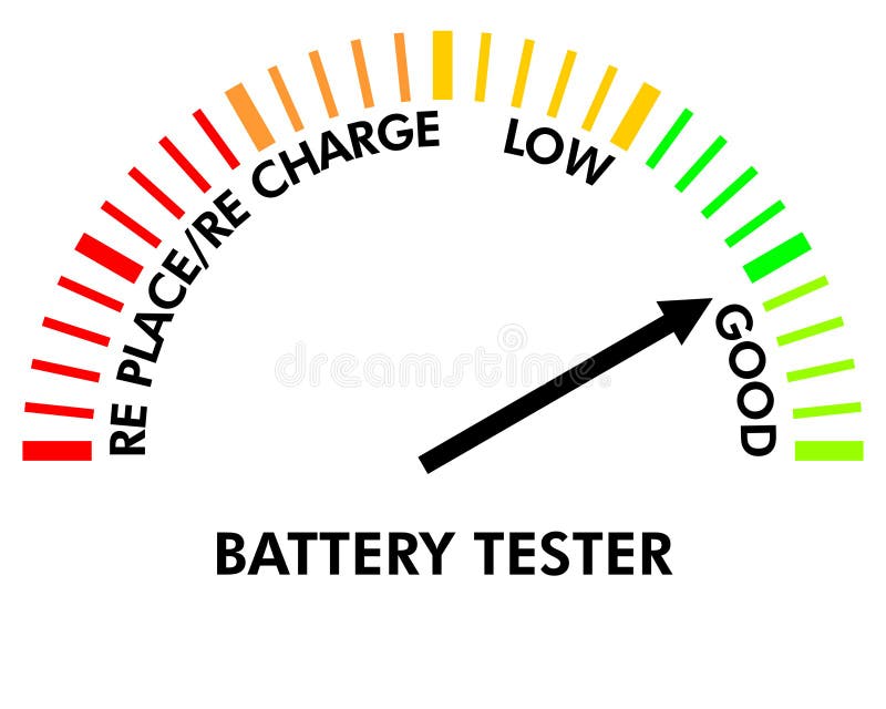 Battery Meter Stock Illustrations – 6,642 Battery Meter Stock ...