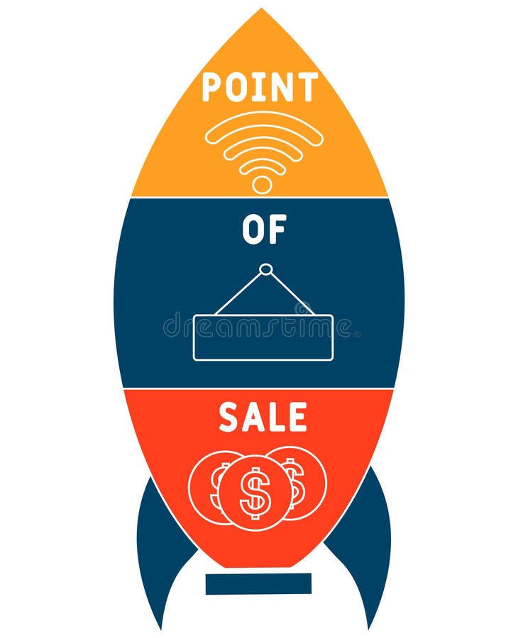 POS - Point of Sale Acronym, Business Concept. Stock Vector ...