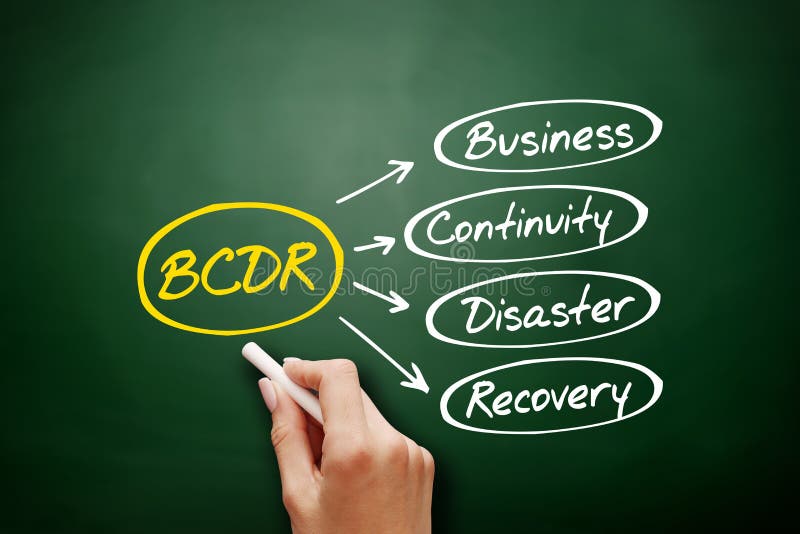 BCDR - Business Continuity Disaster Recovery Stock Image - Image of ...